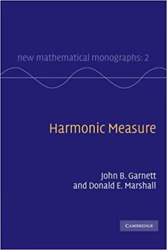Harmonic Measure: - Harmonic Measure