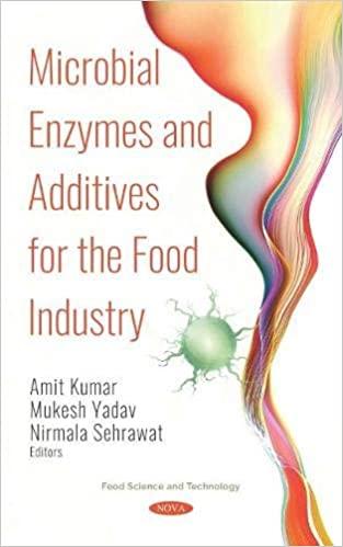 Microbial Enzymes and Additives for the Food Ind