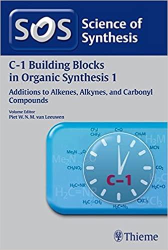 Science of Synthesis: C-1 Building Blocks in Org