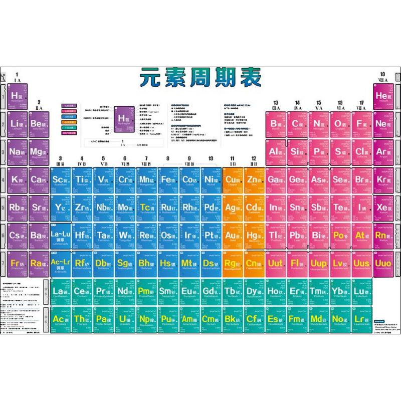 元素周期表挂图