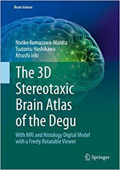 The 3D Stereotaxic Brain Atlas of the