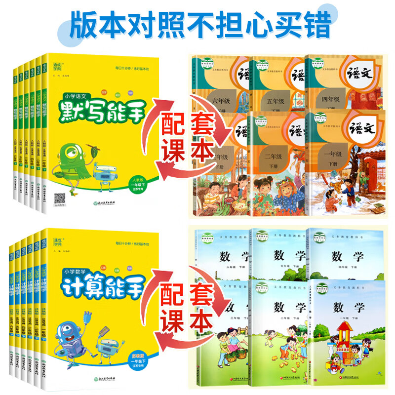 默写能手计算能手一年级下三年级上册四年级上五年级下册六小学语文英语数学计算题训练苏教版人教译林口算题 英语·译林·苏教版 四年级上