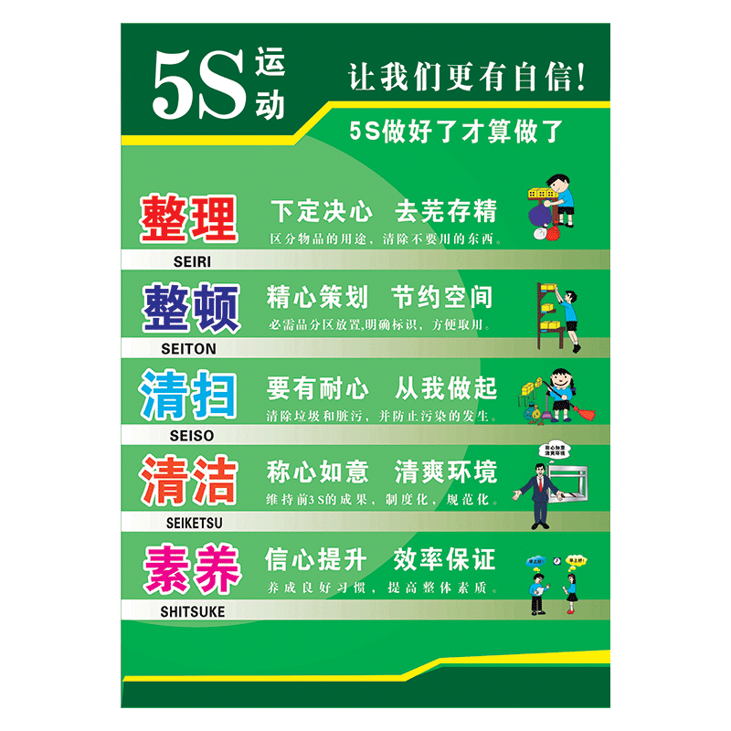 5S看板-千图网