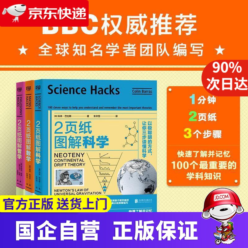 2页纸图解哲学：以极聪明的方式，让你三步读懂哲学 罗伯特·阿普马丁·科恩著王亚庆译联合读创出品 北京