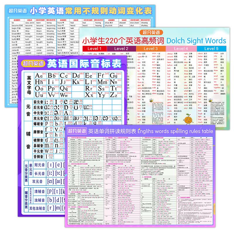 小学通用英语单词大挂图自然拼读phonics单词发音规则48个国际音标对照常见词高频词sight words 英语常用不 全套4张*购买*