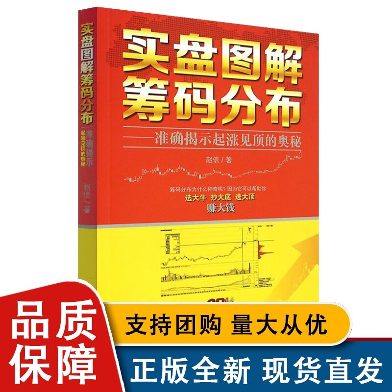 实盘图解筹码分布：准确揭示起涨见顶的奥秘