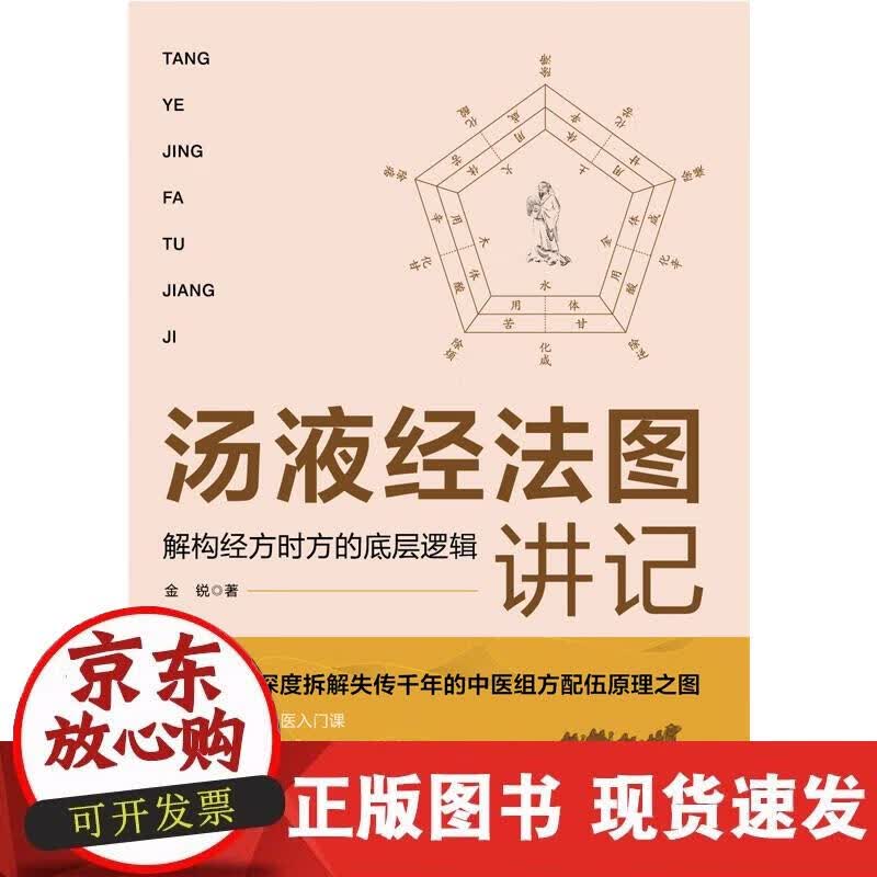 【现货】汤液经法图讲记：解构经方时方的底层逻辑
