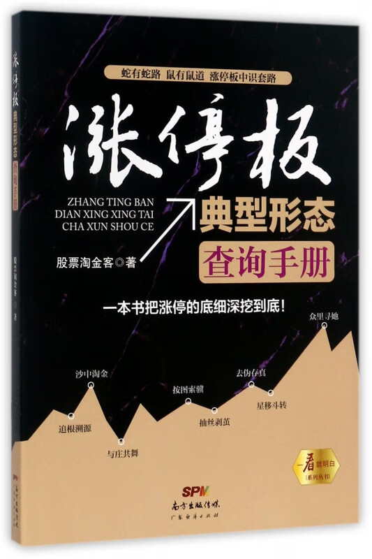涨停板典型形态查询手册/一看就明白系列丛书