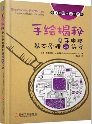 手绘揭秘电子电路基本原理和符号