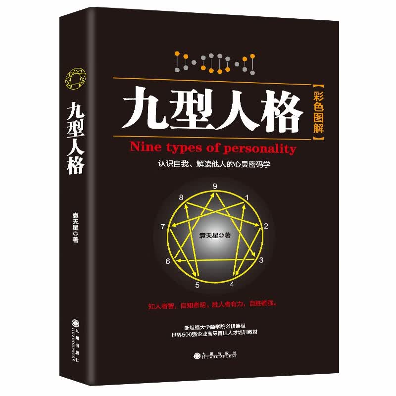 【尾货J】九型人格9787510875403