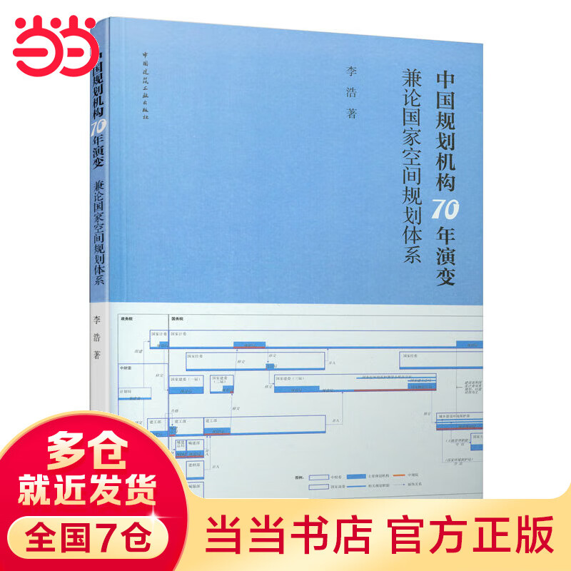 中国规划机构70年演变：兼论国家空间规划体系