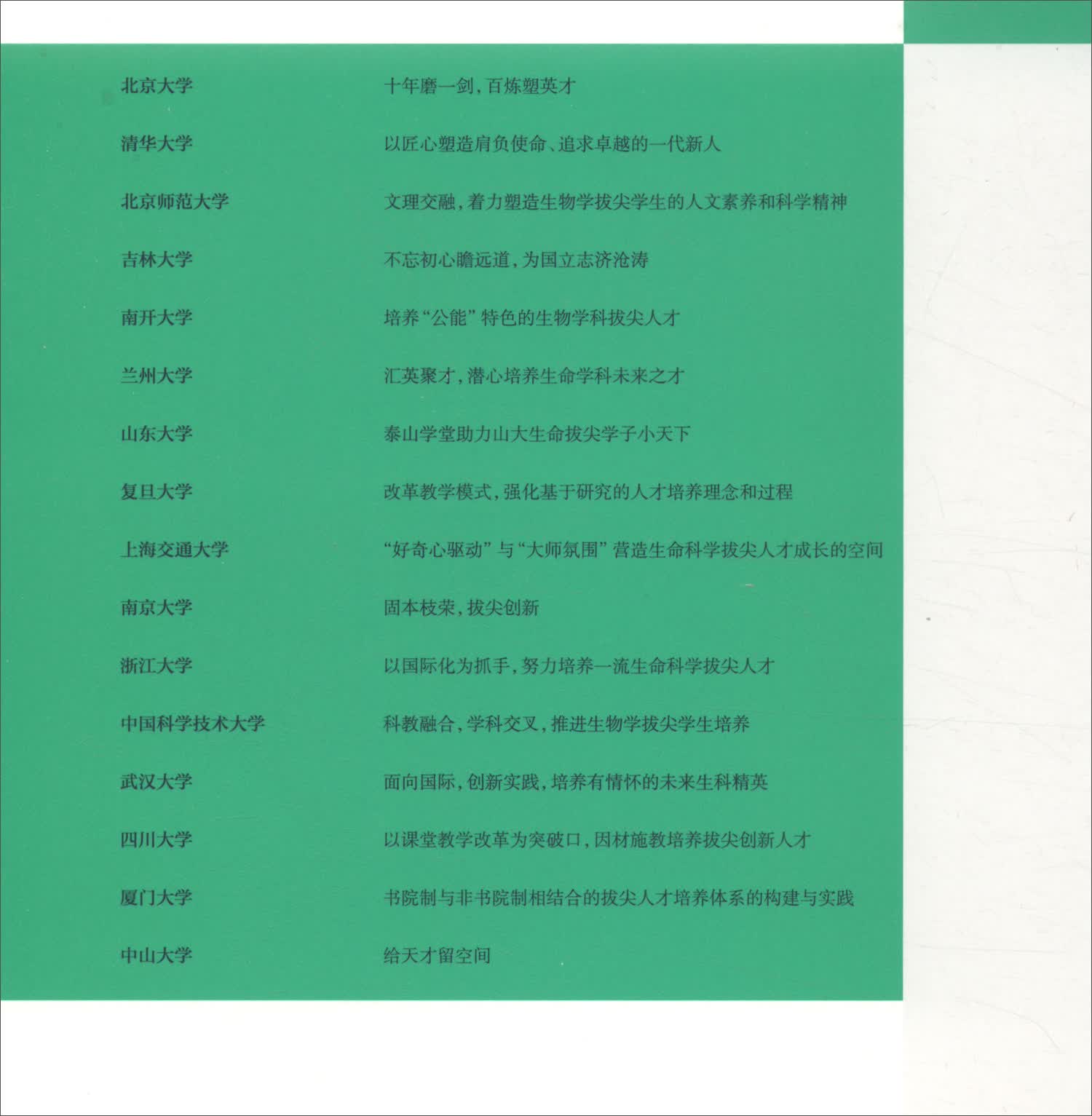 创新人才培养模式 培养拔尖创新人才高等教育9787040513028现货，正规发票，支持政采、
