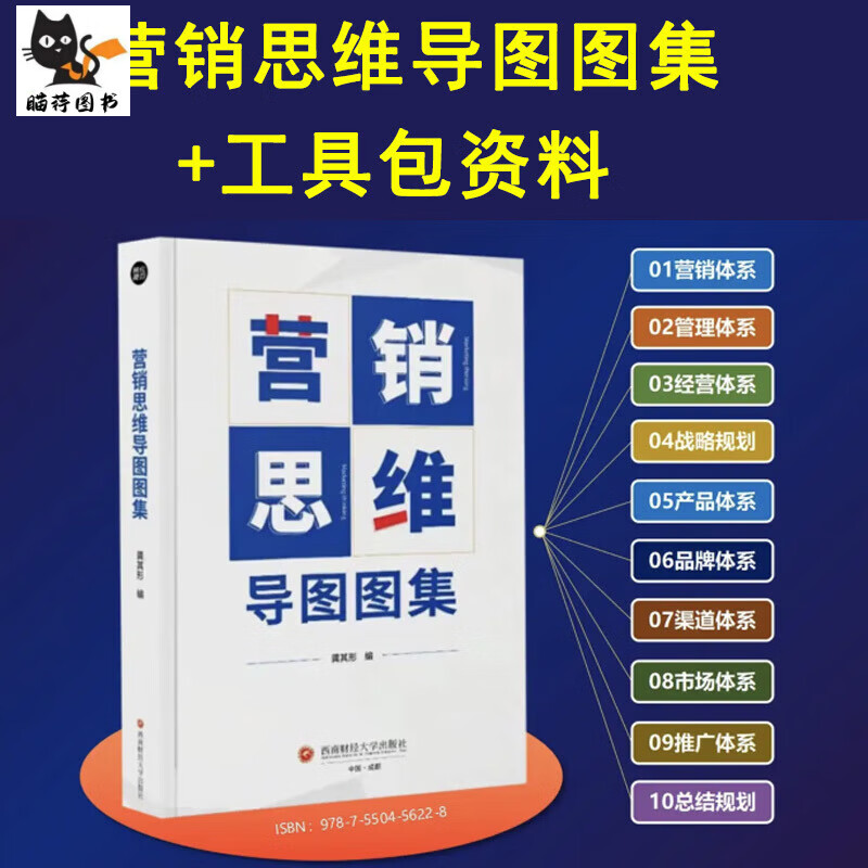 营销思维导图图集十大体系营销思维方法+营销包资料