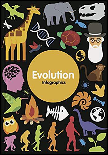 Evolution
