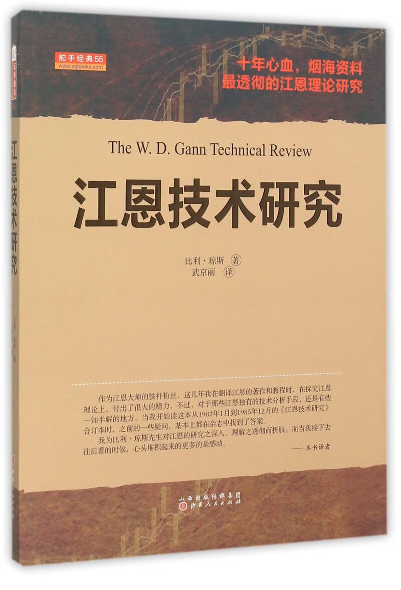 江恩技术研究