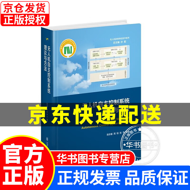 无人机自主控制系统理论与方法
