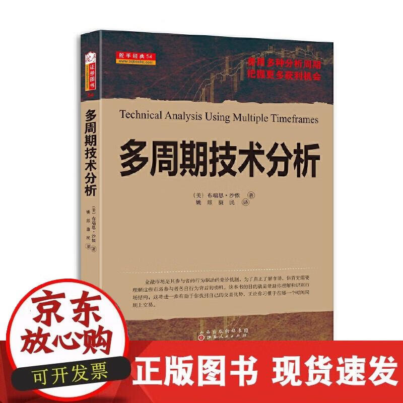 【现货】多周期技术分析
