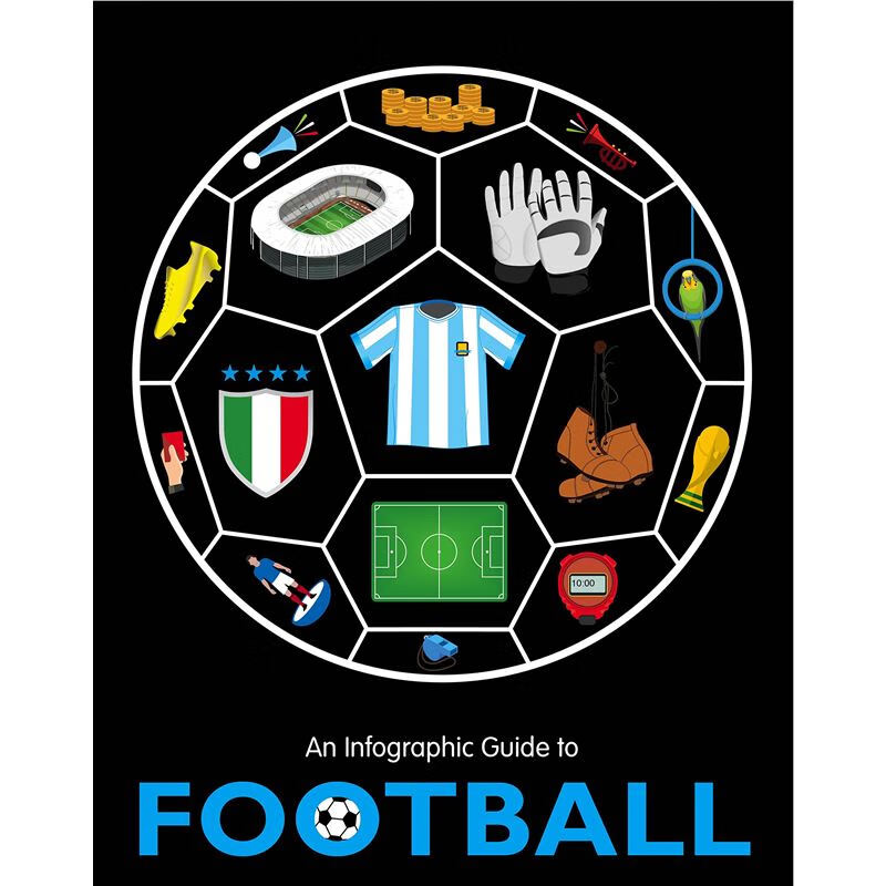 An Infographic Guide to Football
