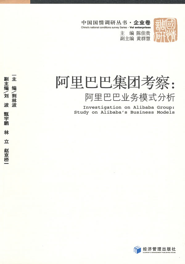 集团考察