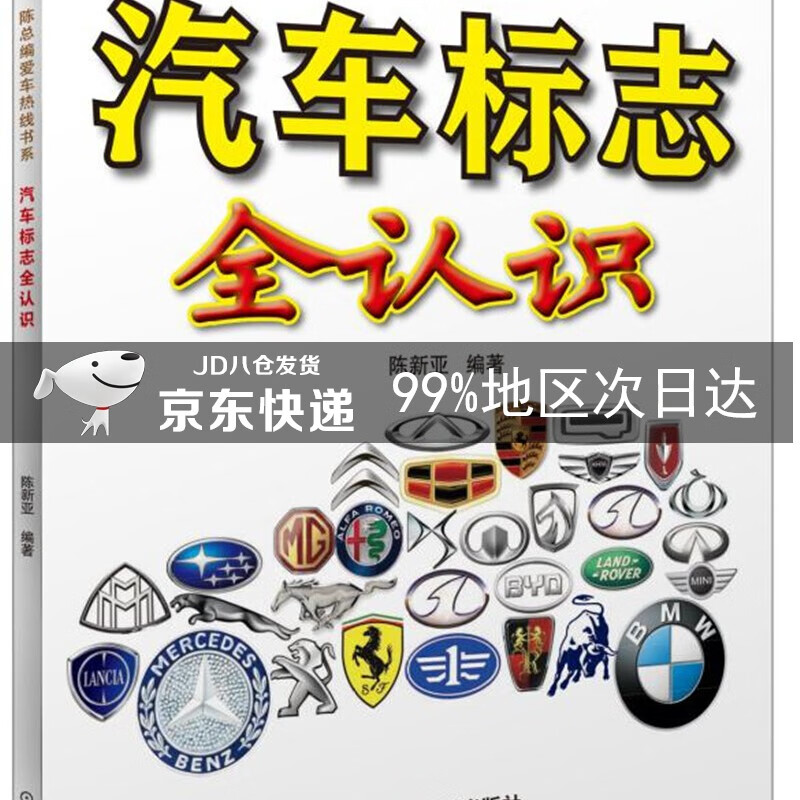 汽车标志全认识