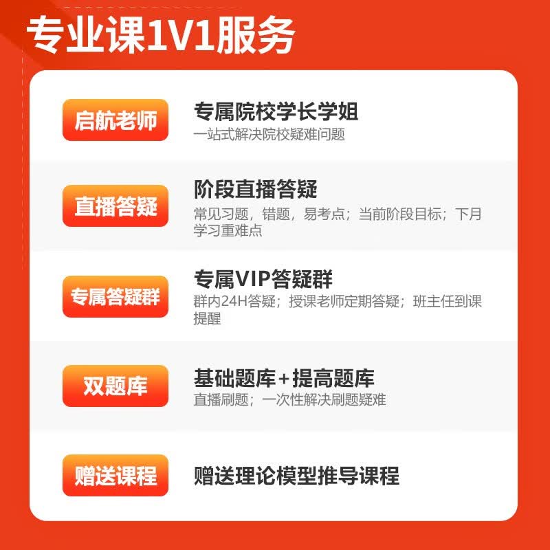 启航教育2024考研431金融硕士综合网课全程班VIP定向私人订制 2024考研全程班 金融431综合全程班（夏单风）