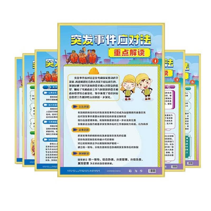 挂图 突发事件应对法重点解读宣教挂图6张