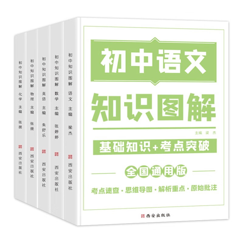 初中知识图解（全5册）真题导图、基础知识+考点突破：语文+数学+英语+物理+化学