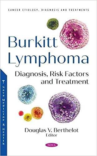 Burkitt Lymphoma: Diagnosis, Risk Factors and Tr