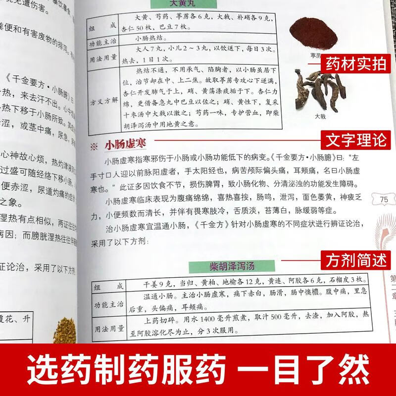 历代名方验方汤头歌诀 千金方全套2册彩色图解剂量明确白话解医方集解中医名著千金方精版常用方剂配方偏方 解详解书籍