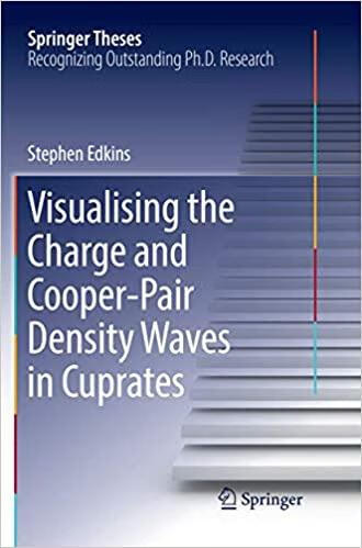Visualising the Charge and Cooper-Pair Density W