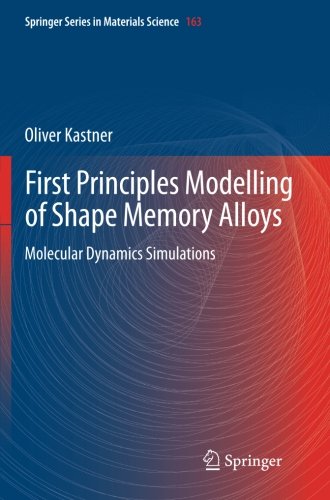 First Principles Modelling of Shape Memory Alloys