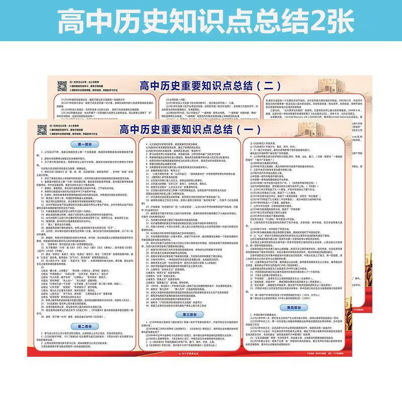 高中全科思维导图2022年高考知识点挂图各学习重难点梳理总结墙贴 高中历史2张