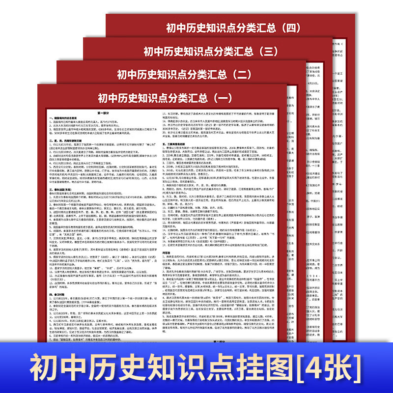 七八中国朝代演化顺序图知识点挂图 中号4张中国历史知识汇总