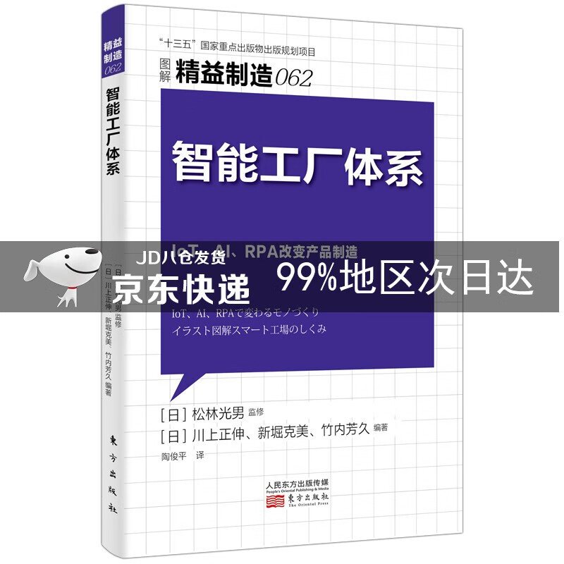精益制造062：智能工厂体系