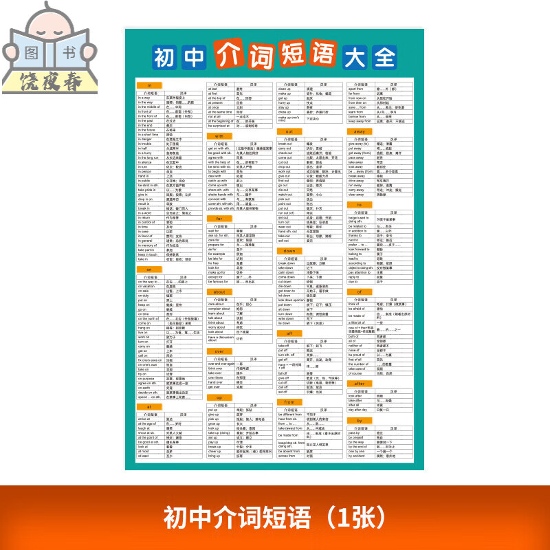 介词短语搭配大全挂图表挂画纸 介词短语挂图（1张）