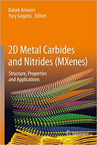 2D Metal Carbides and Nitrides (Mxenes): Structu