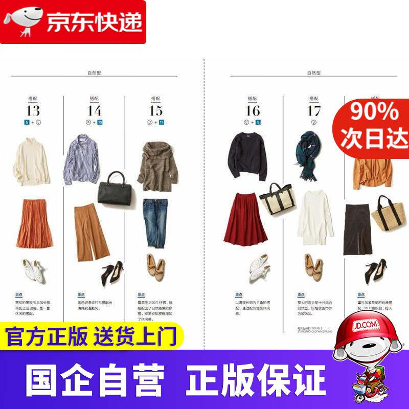 衣品进阶魔法班:选衣方 [日]二神弓子 中信出版社 9787508699660