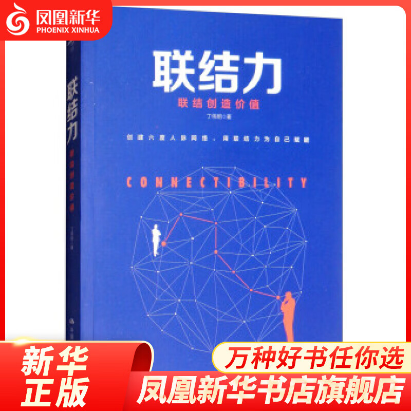 联结力
