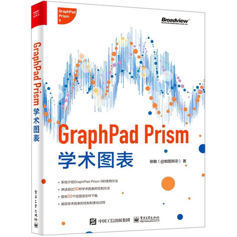 GraphPad Prism学术图表