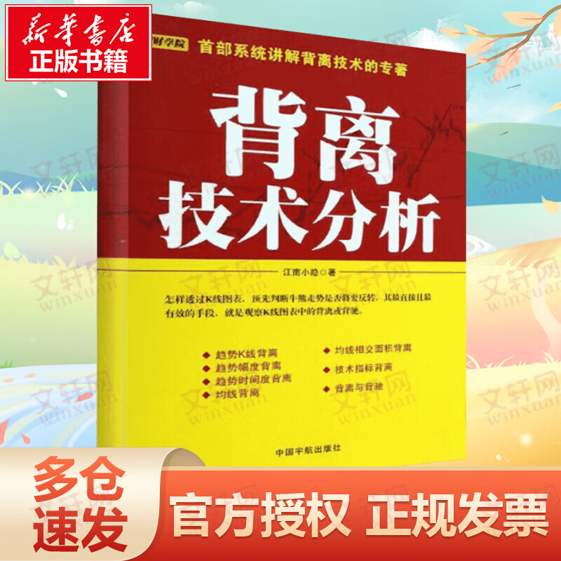背离技术分析
