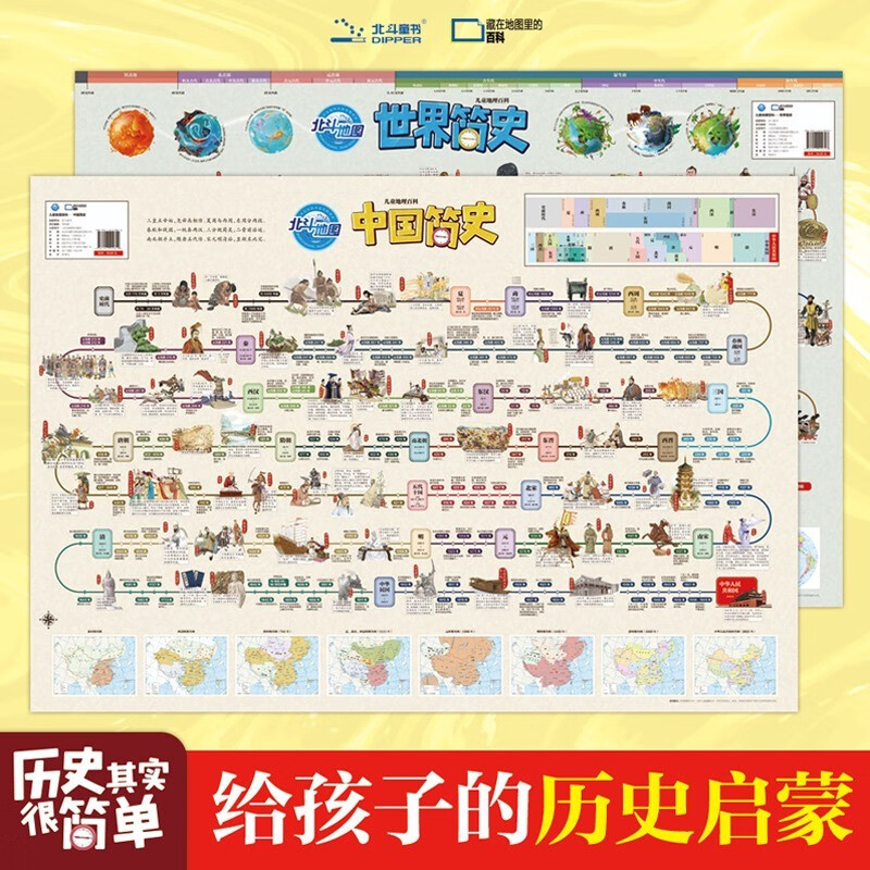 中国简史+世界简史共2张 儿童地理百科地图 儿童历史启蒙挂图 小学生家用地理历史语文启蒙地图ZF