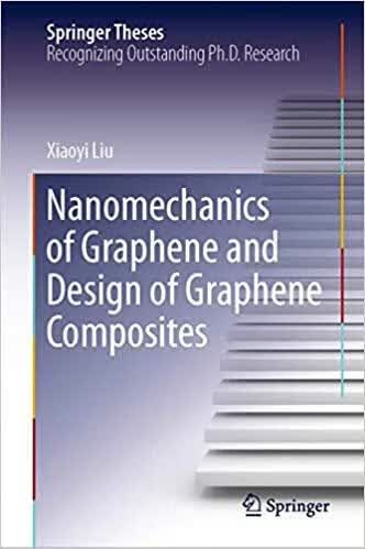 Nanomechanics of Graphene and Design of Graphene