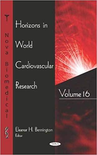 Horizons in World Cardiovascular Research. Volum