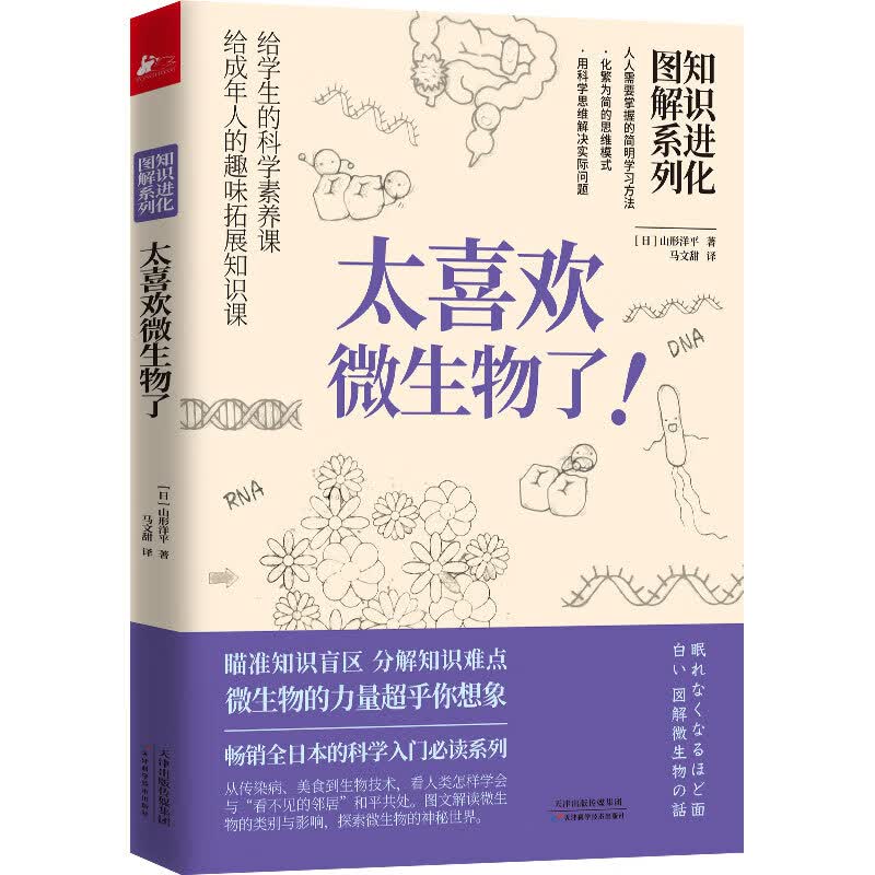 知识进化图解系列.太喜欢微生物了