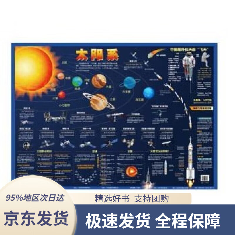 【 京东配送 支持团购】儿童房地图系列——太阳系（盒装版）