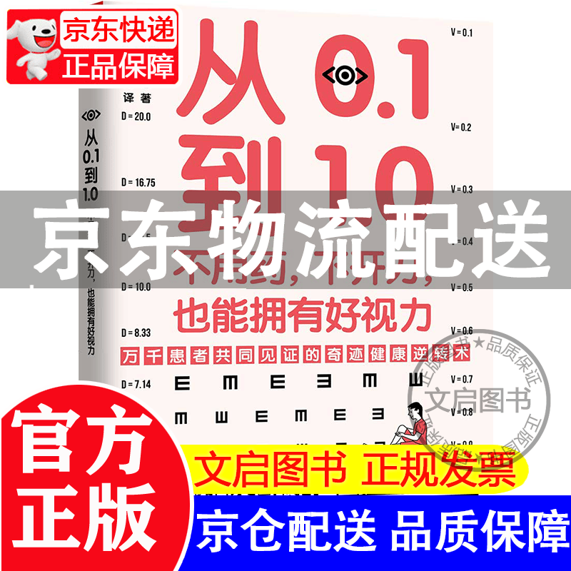 从0.1到1.0：不用药，不开刀，也能拥有好视力（万千患者共同见证的视力康复奇迹）