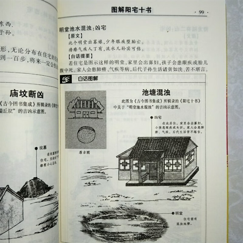 好书图解 阳宅十书如何看阳宅416页随身手册阴阳宅大全 阴阳宅大全