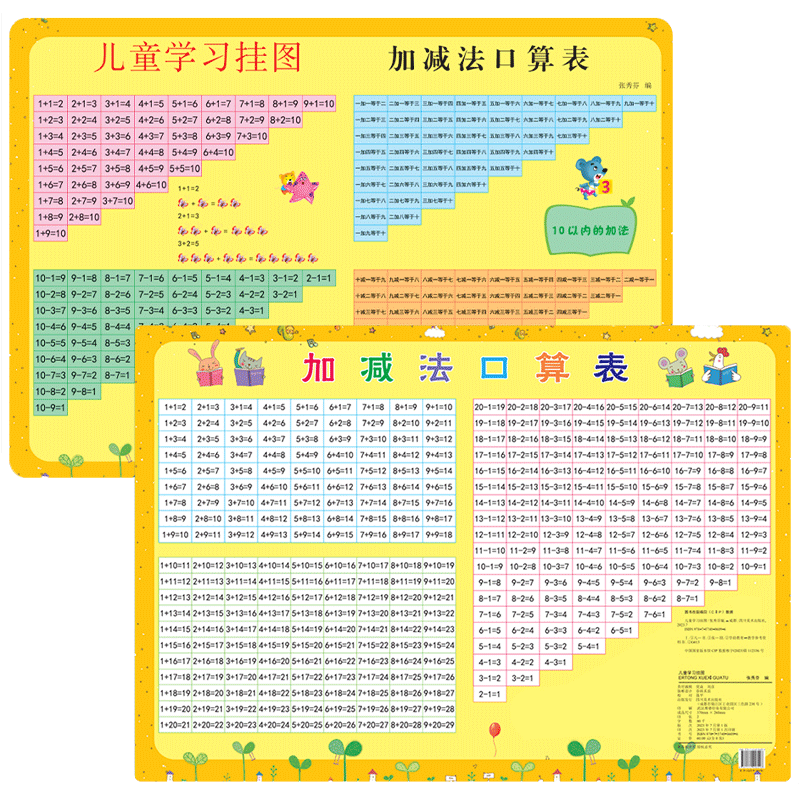 宝宝早教学习学前挂图卡片 无声 双面覆膜 幼儿启蒙认知图 语文数学拼音基础学习 加减法口算表 1张