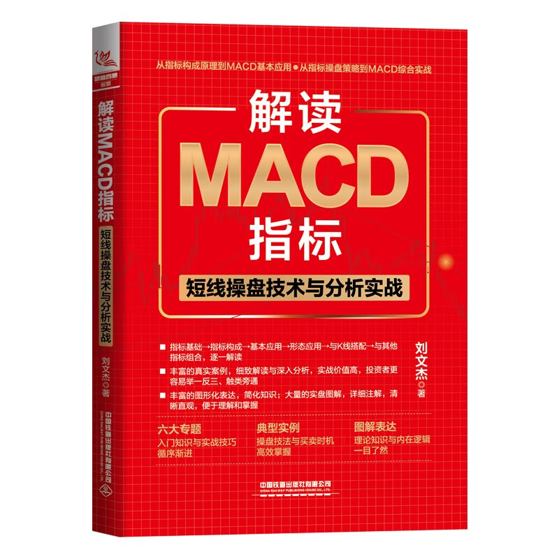 解读MACD指标：短线操盘技术与分析实战