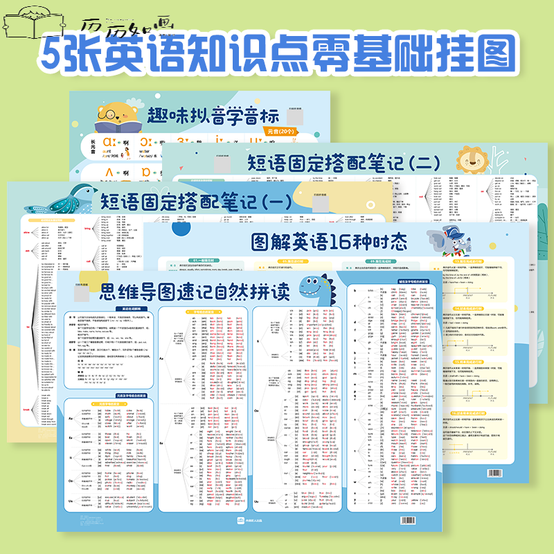 中小学英语知识挂图零基础学英语小学初中英语5张知识点挂图内容匠人趣味拟音学音标挂图记单词思维导图音标 5张英语知识点零基础挂图 小学通用